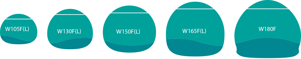 Discover the different models of the Wave Ball - WaveBall - WOW